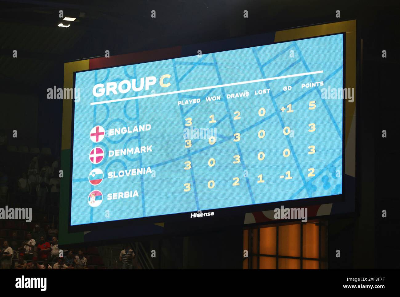 Cologne, Deutschland. 25th June, 2024. firo : 25.06.2024, Football ...