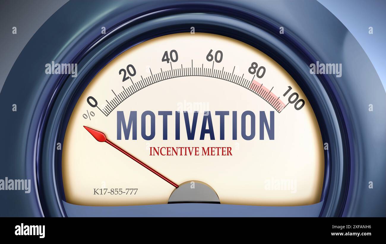Motivation and incentive meter that hits less than zero hi-res stock ...