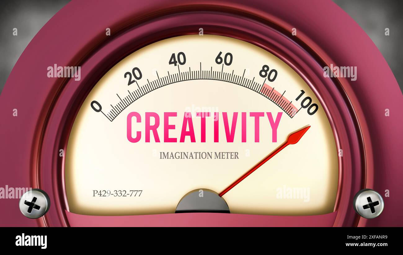 Creativity and Imagination Meter that is hitting a full scale, showing a very high level of ...