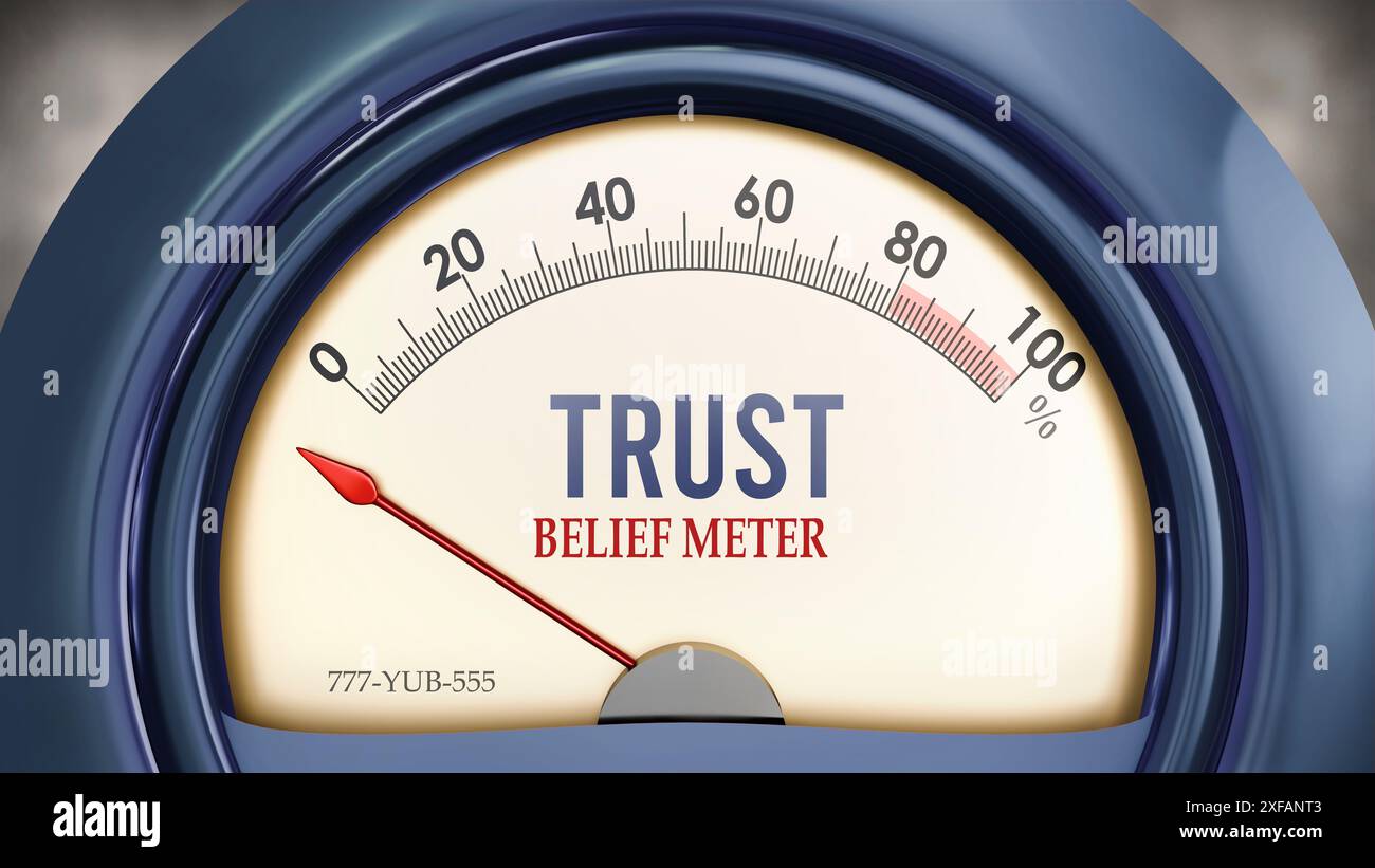 Trust and Belief Meter that hits less than zero, showing an extremely ...
