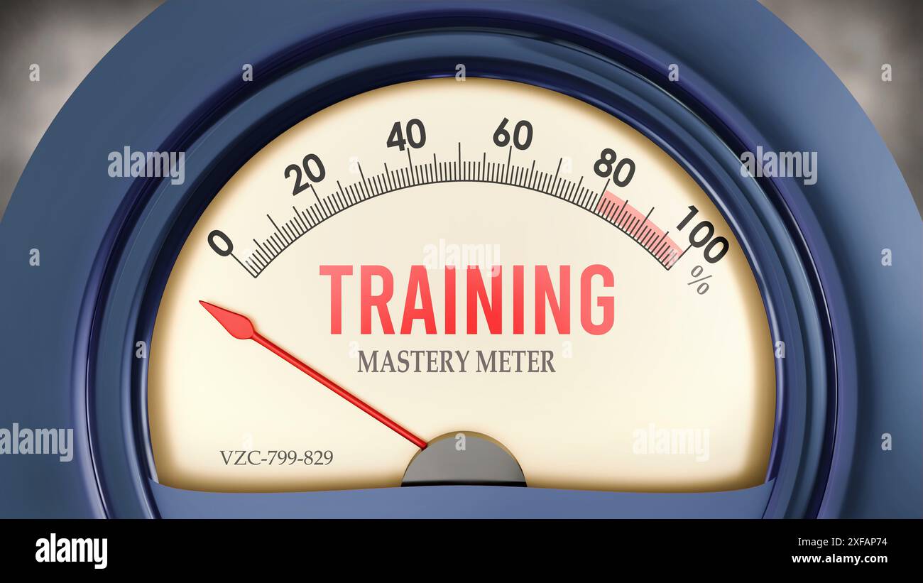 Training and Mastery Meter that hits less than zero, showing an ...