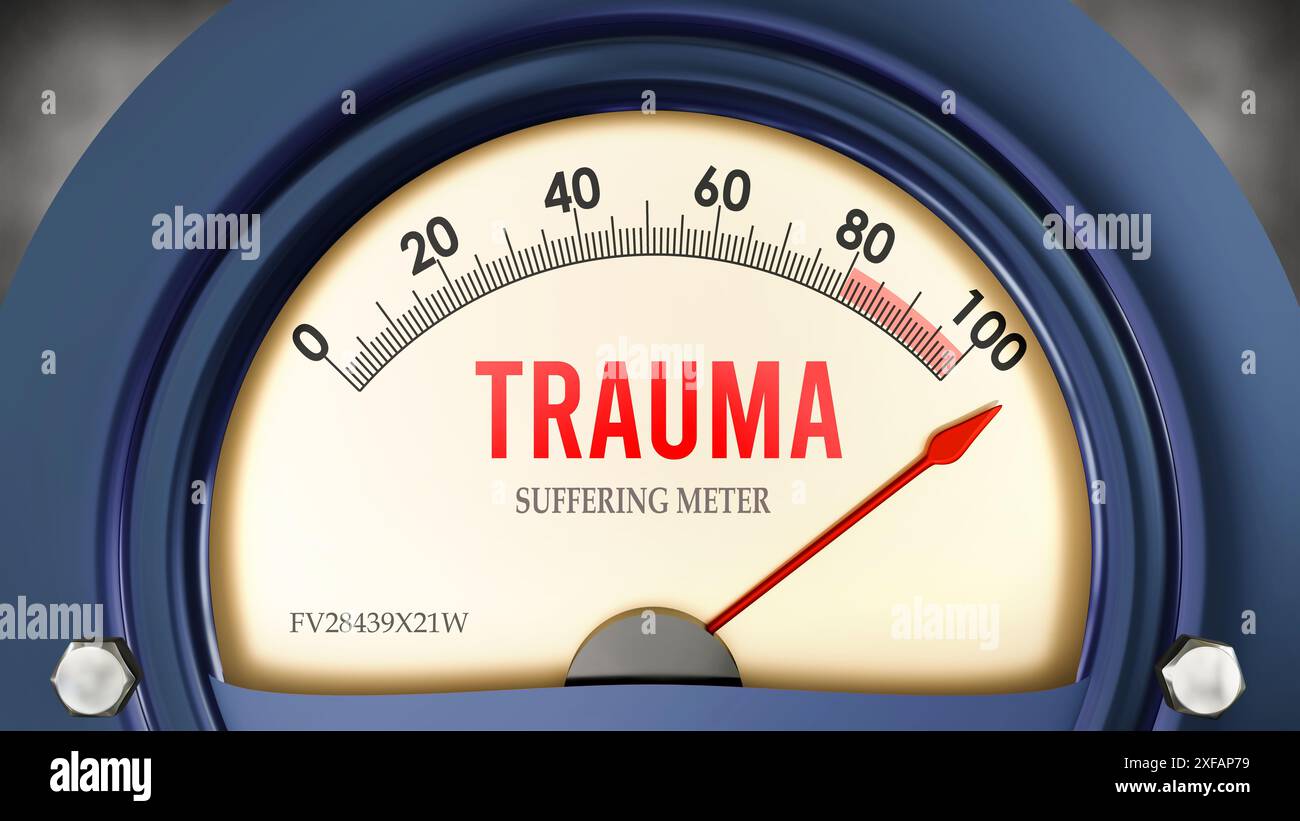 Trauma and Suffering Meter that is hitting a full scale, showing a very ...
