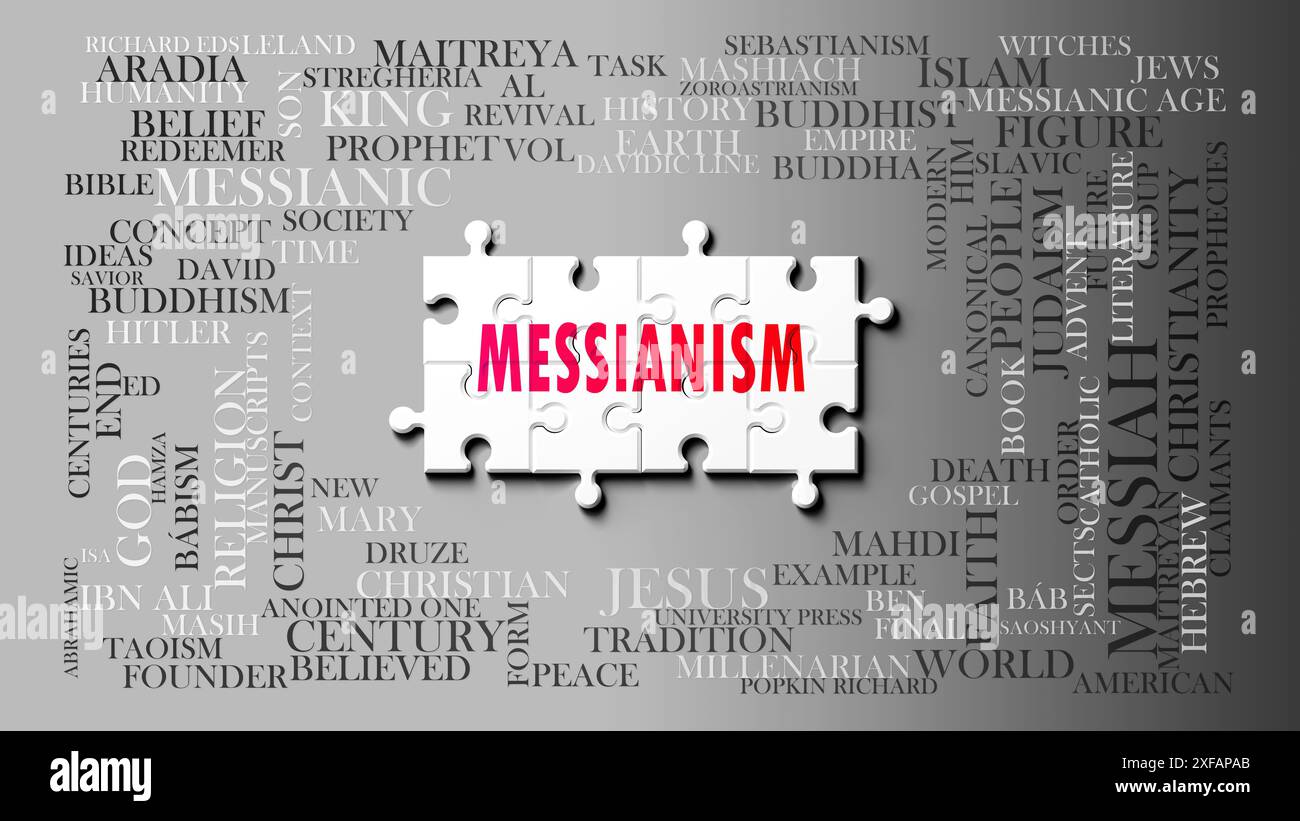 Messianism as a complex subject, related to important topics spreading ...