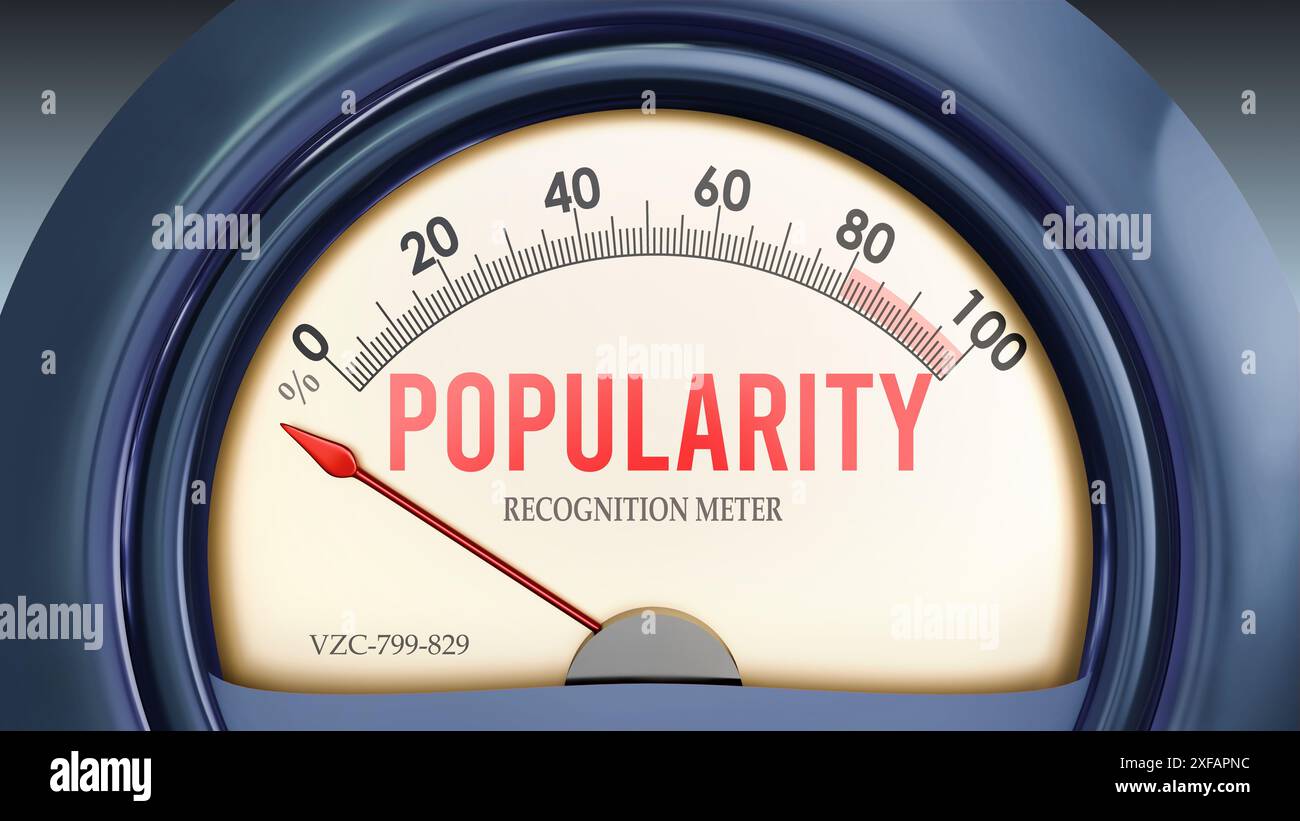 Popularity and Recognition Meter that hits less than zero, showing an ...