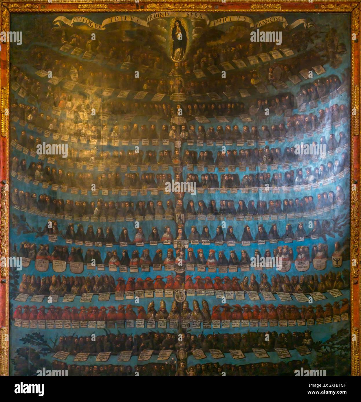 Family tree of past religious leaders, San Francisco convent, Quito Old ...