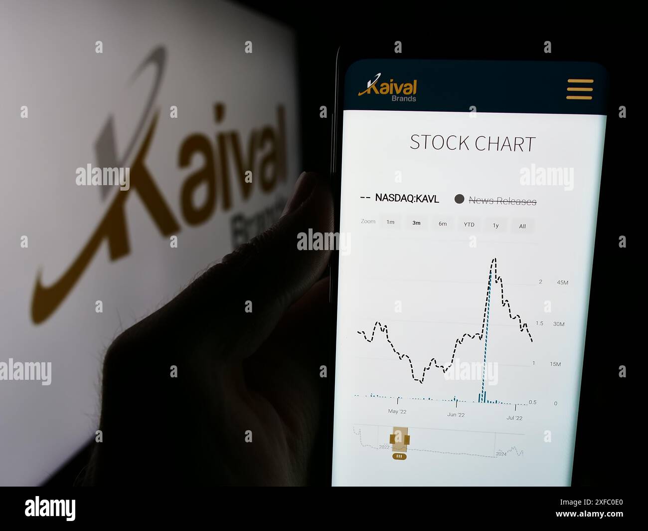 Kaival brands logo hi-res stock photography and images - Alamy