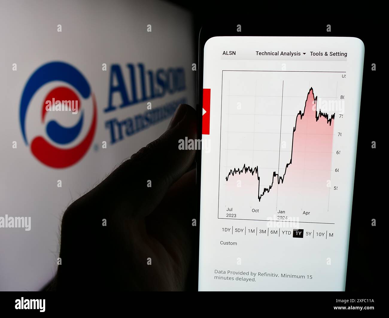 Allisontransmission hi-res stock photography and images - Alamy