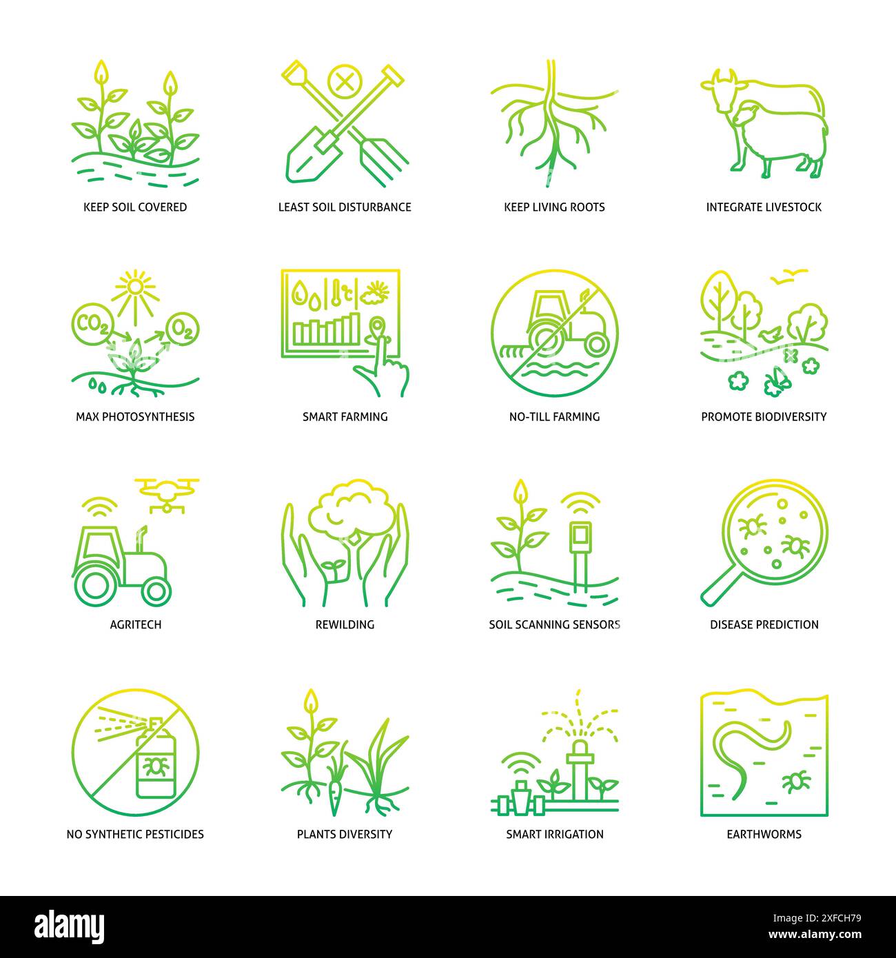 Regenerative farming principles icon set in line style. Vector ...
