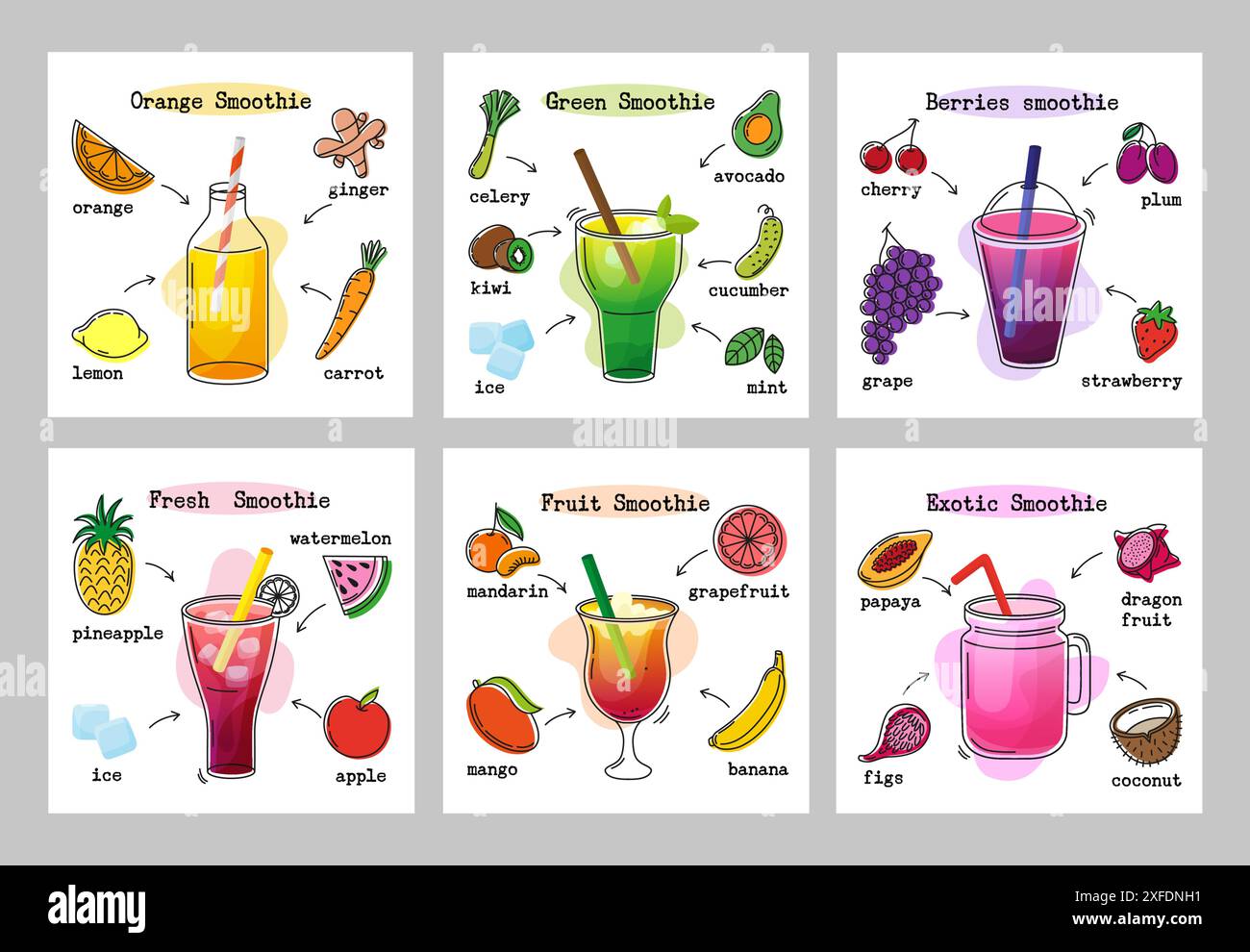 Fresh smoothie recipes. Fruit drinks, refreshing summer vitamins ...