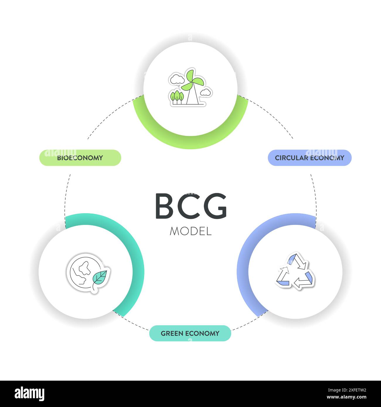 BCG model strategy infographic diagram chart banner template for ...