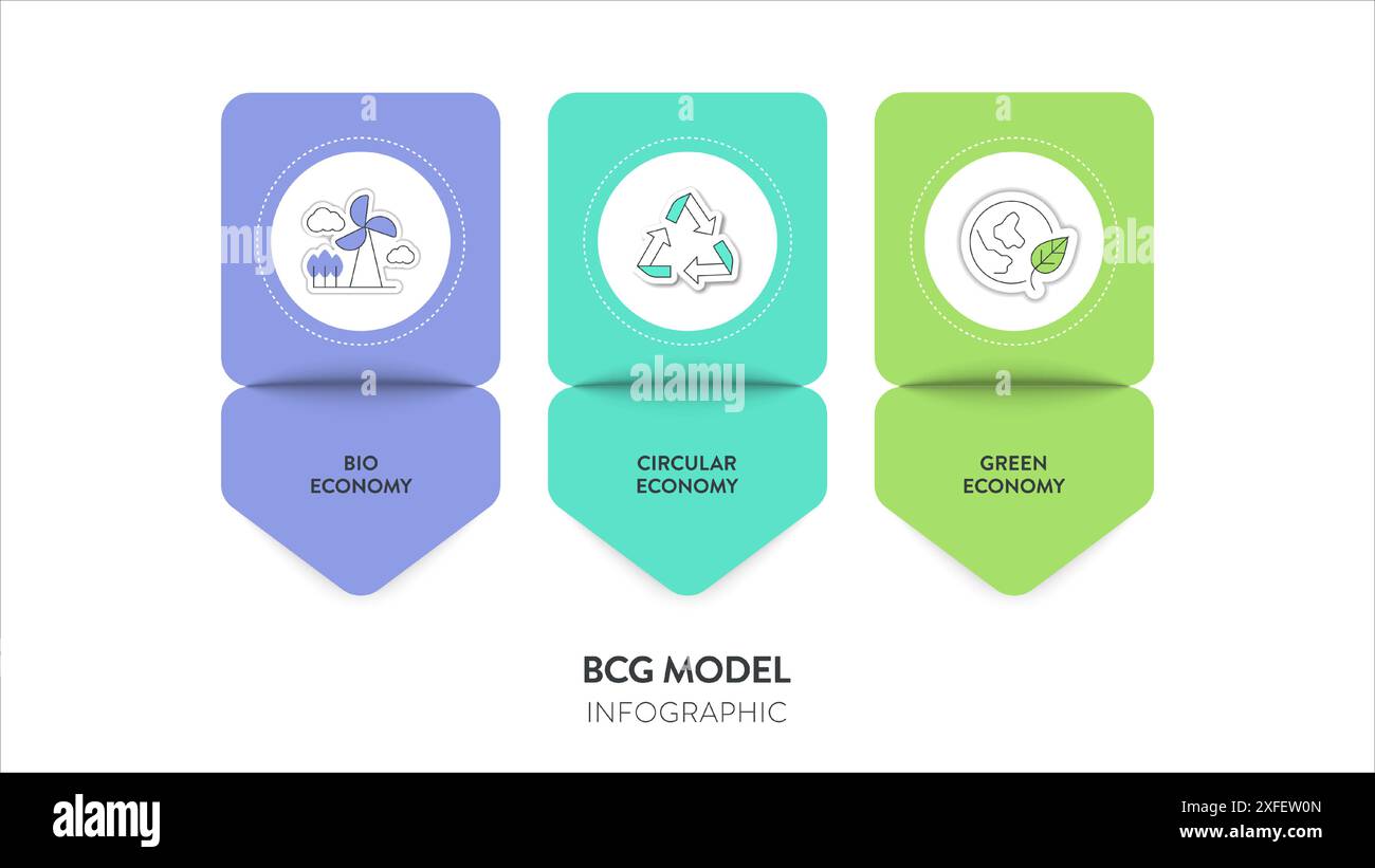 Bcg Model Strategy Infographic Diagram Chart Banner Template For