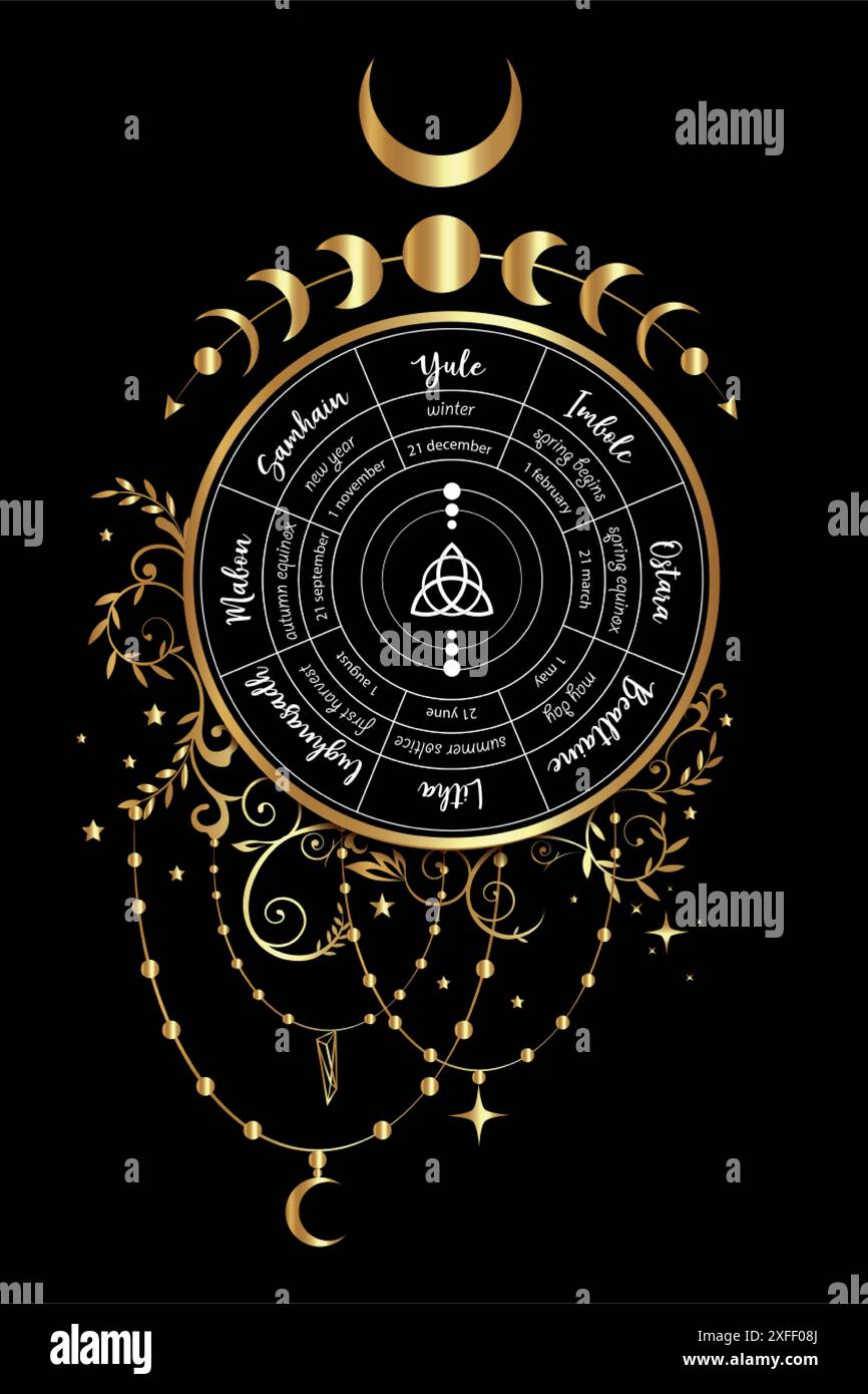 wheel of the Year is an annual cycle of seasonal festivals. Wiccan ...