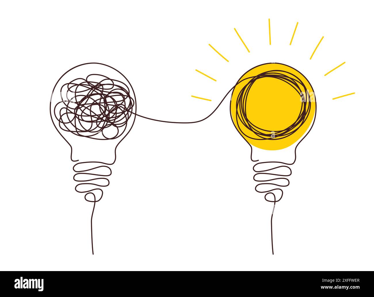 Confusion clarity or path concept idea with lightbulbs. Journey of ...
