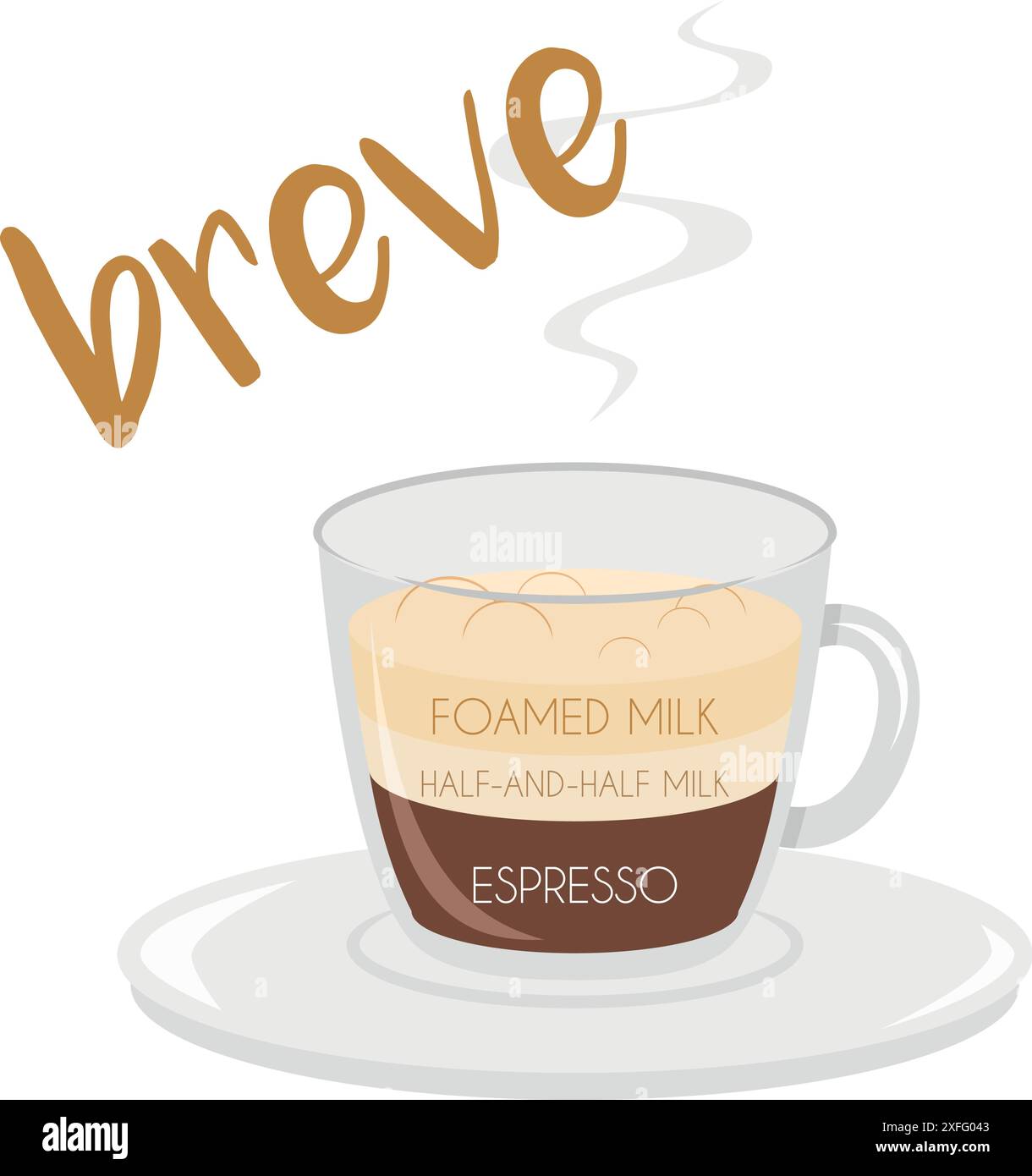 Breve vector vectors hi-res stock photography and images - Alamy