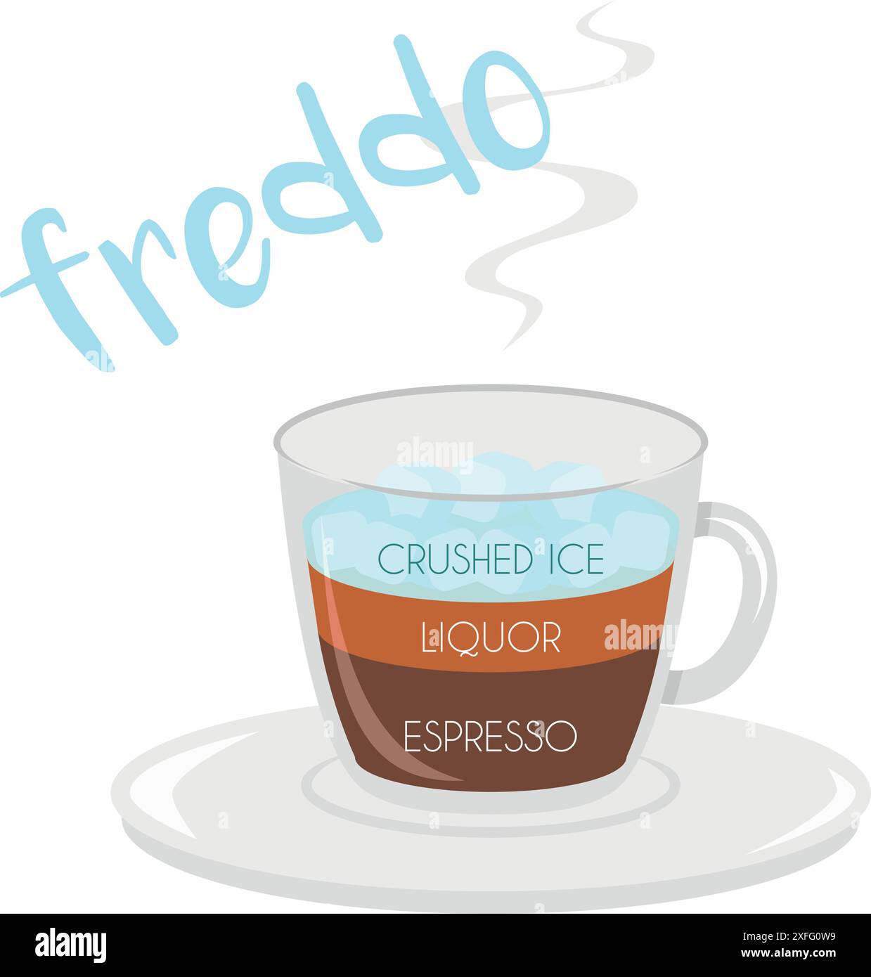 Vector illustration of a Freddo coffee cup icon with its preparation ...