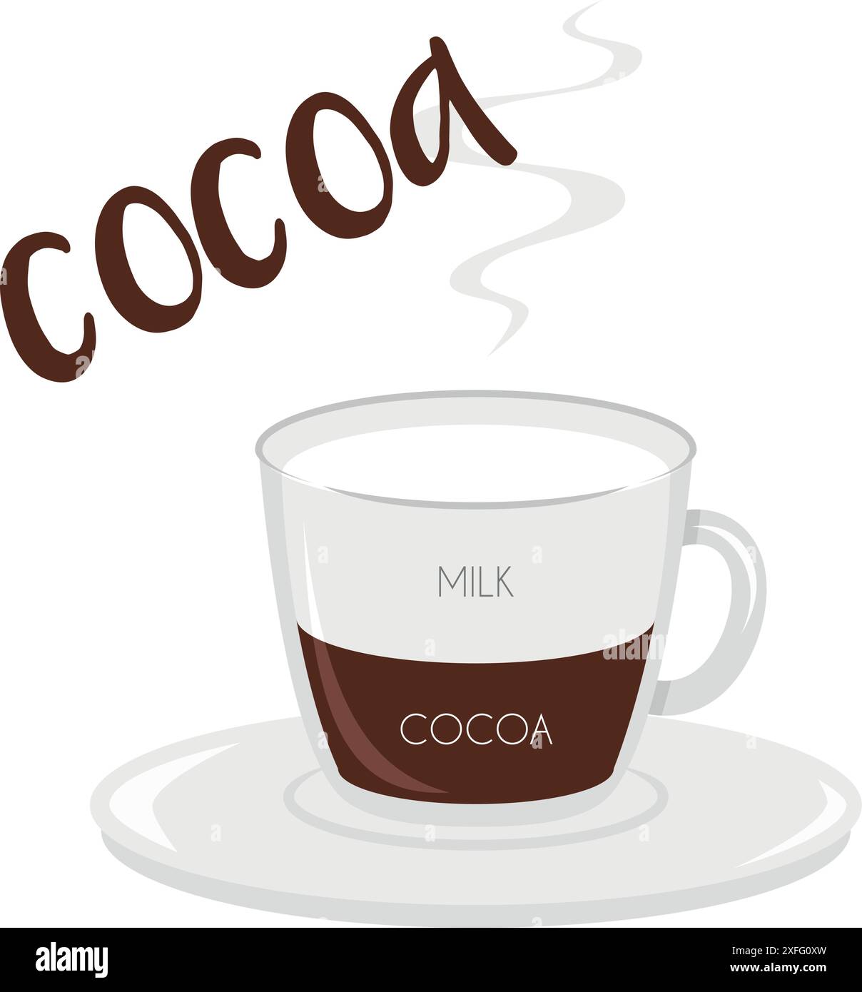 Vector illustration of a Cocoa cup icon with its preparation and ...