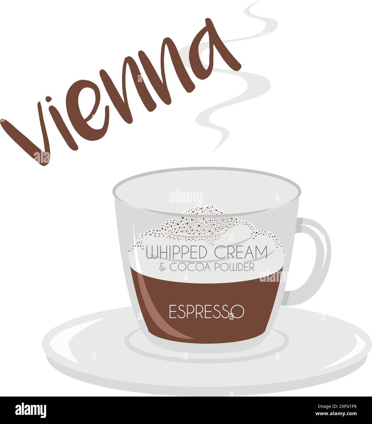 Vector illustration of a Vienna coffee cup icon with its preparation ...