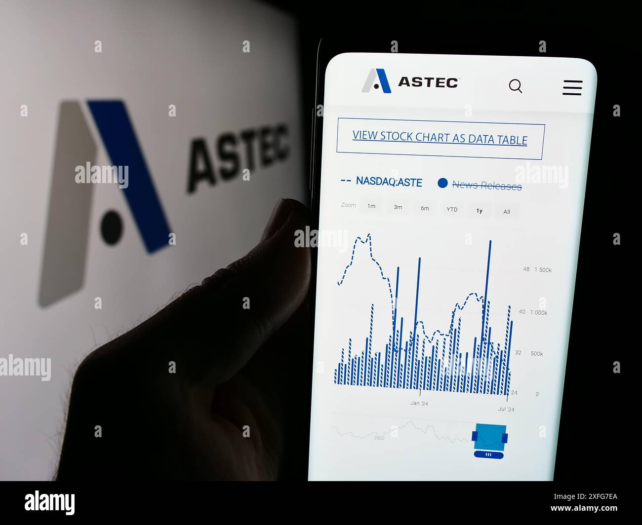 Person holding cellphone with website of US equipment company Astec ...