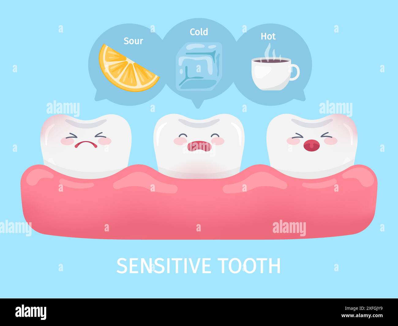 Sensitive teeth. Cartoon tooth sensitivity to cold sour hot, ice hurt ...