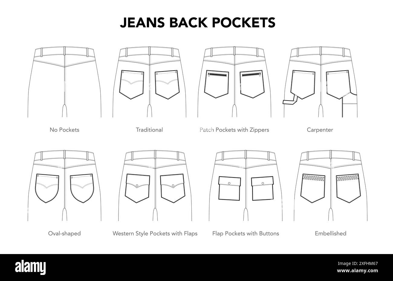 Set of Jeans Back Pockets on pants - Traditional, Carpenter Oval ...