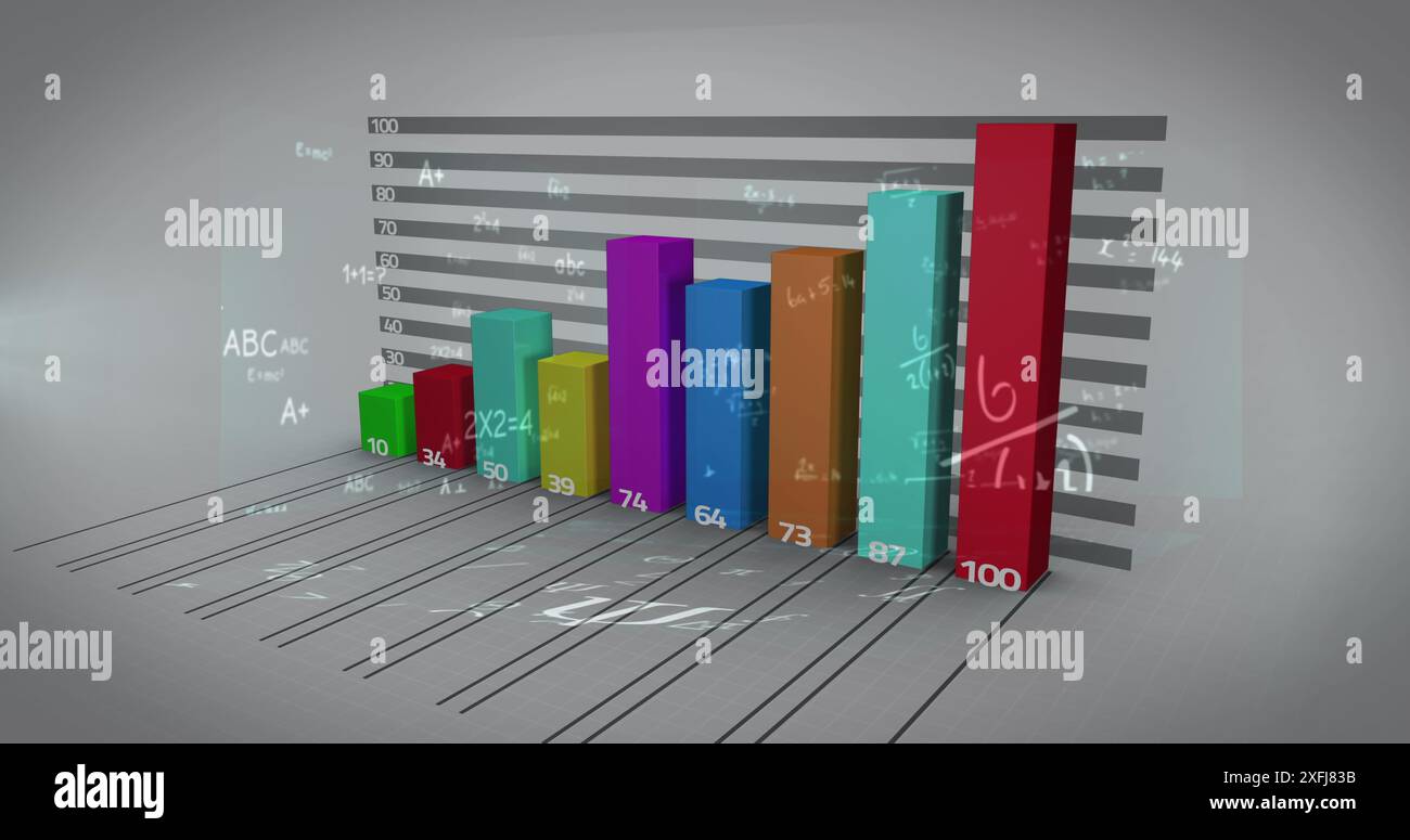Statistical calculations hi-res stock photography and images - Alamy