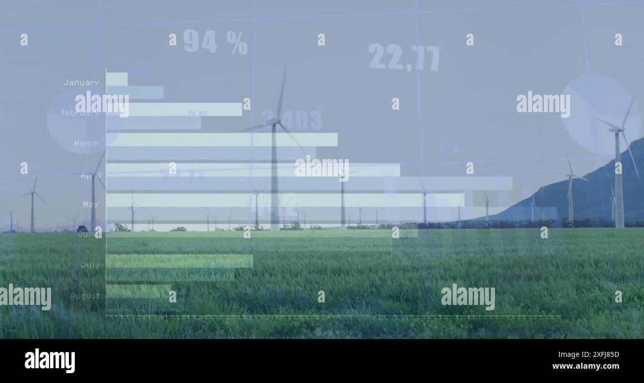Image of financial data processing over wind turbines Stock Photo - Alamy
