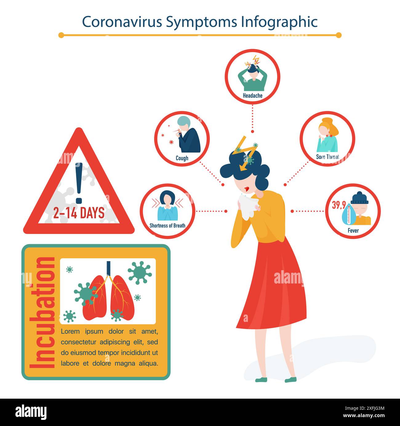Coronavirus Symptoms infographic concept, flat vector illustration ...