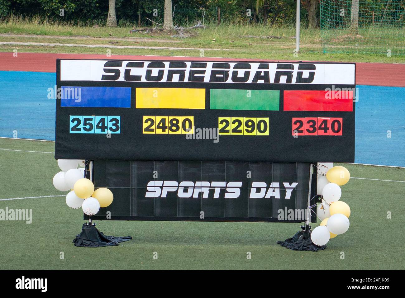 Physical Scoreboard on a sports field inside a stadium Stock Photo - Alamy