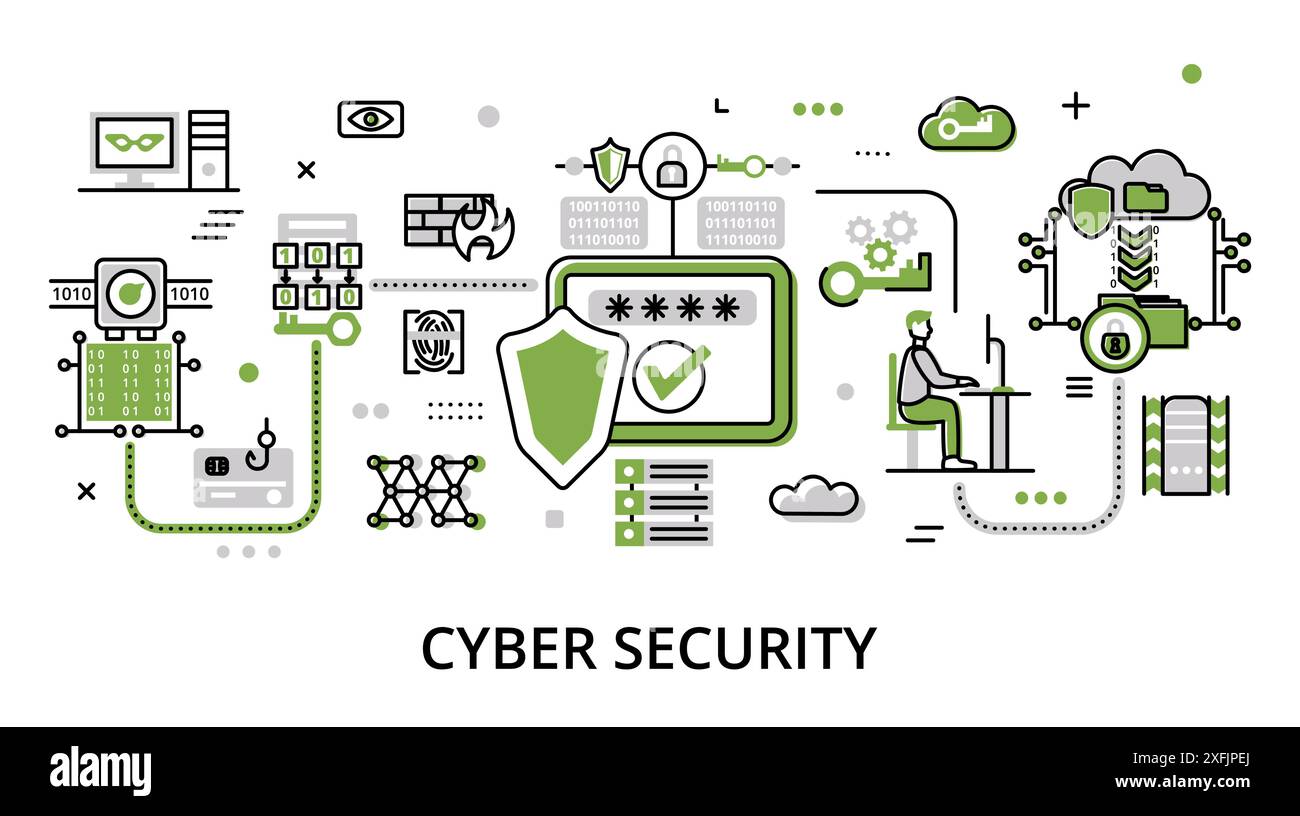 Concept Network and Cyber Security, flat line design vector illustration, for graphic and web ...