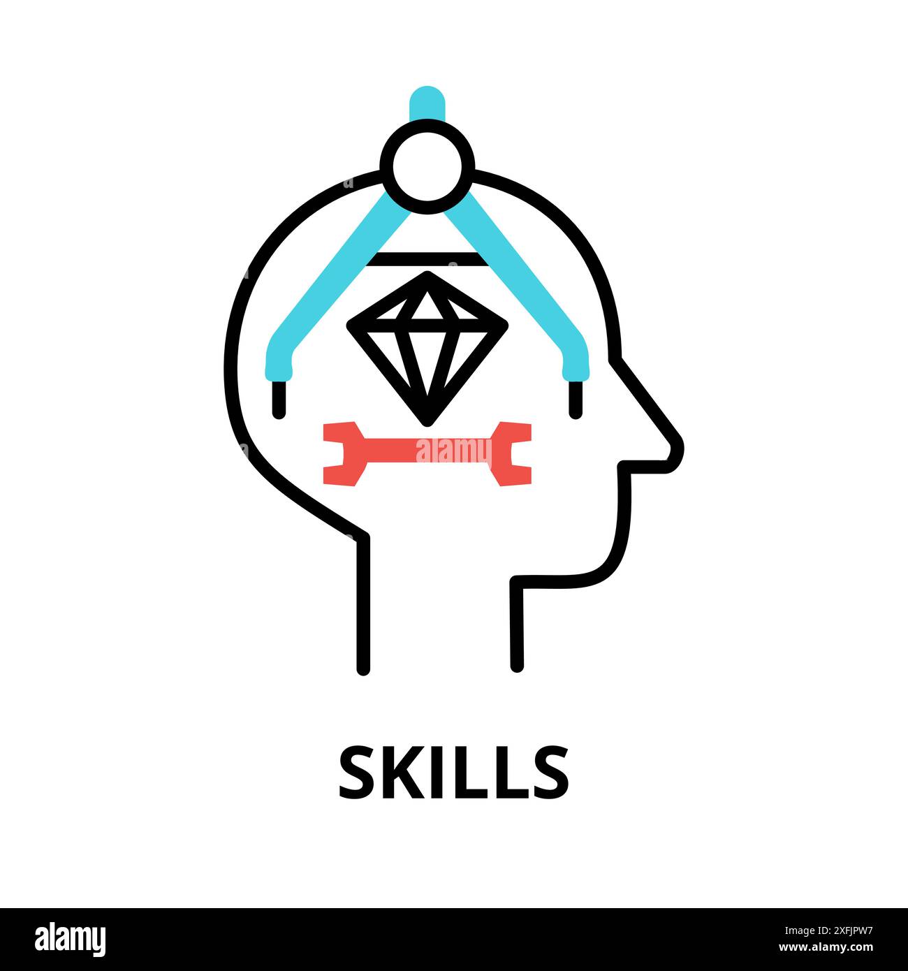 Icon concept of Skills, brain process collection, flat editable line ...