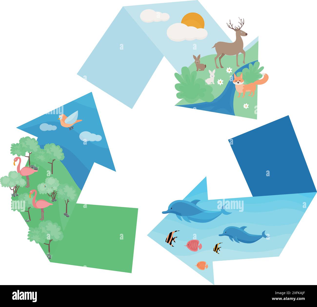 Ecology Concept of Clean Earth Environment, flat design vector ...