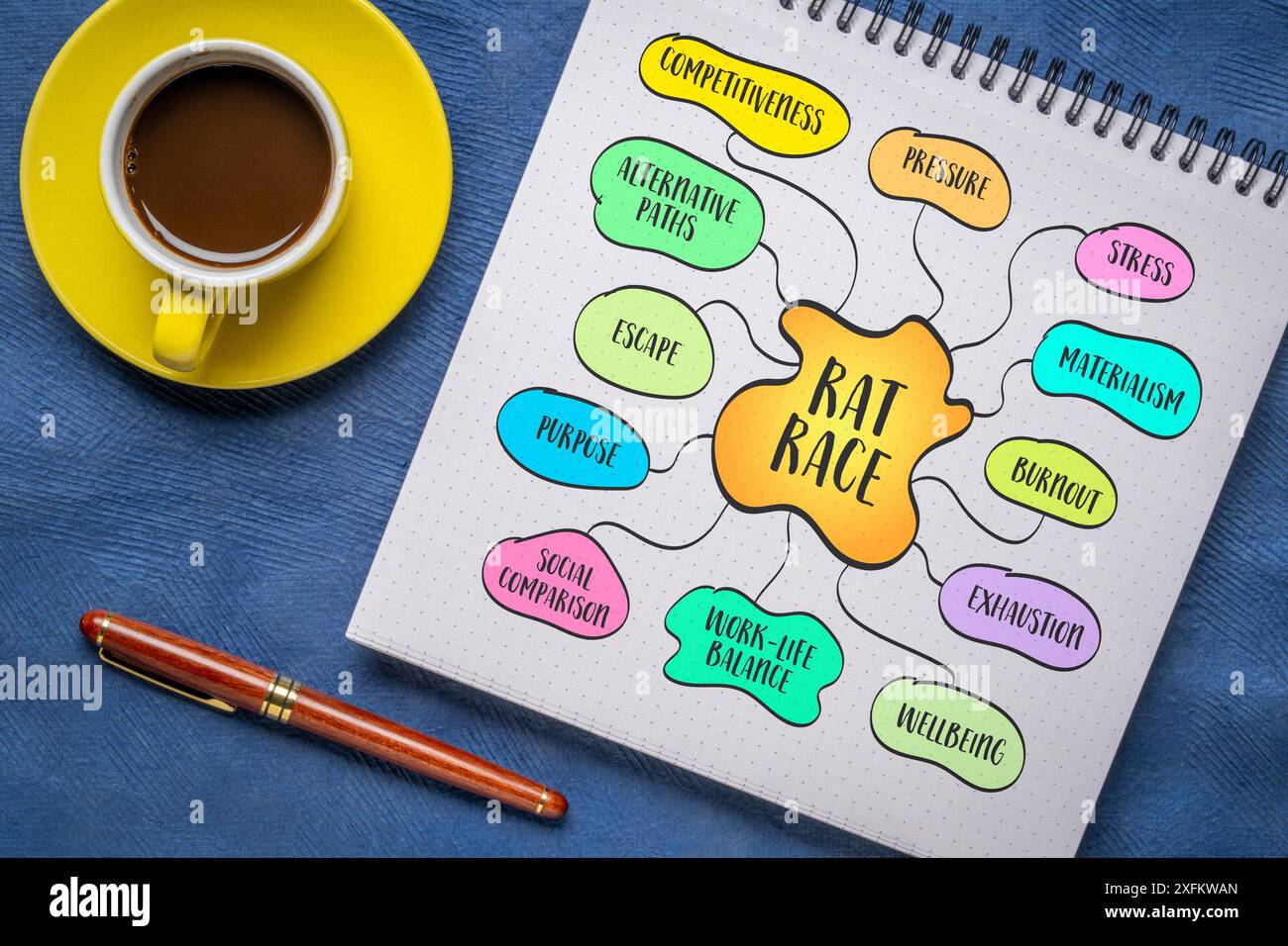 rat race, a competitive and relentless pursuit of success, wealth, or ...