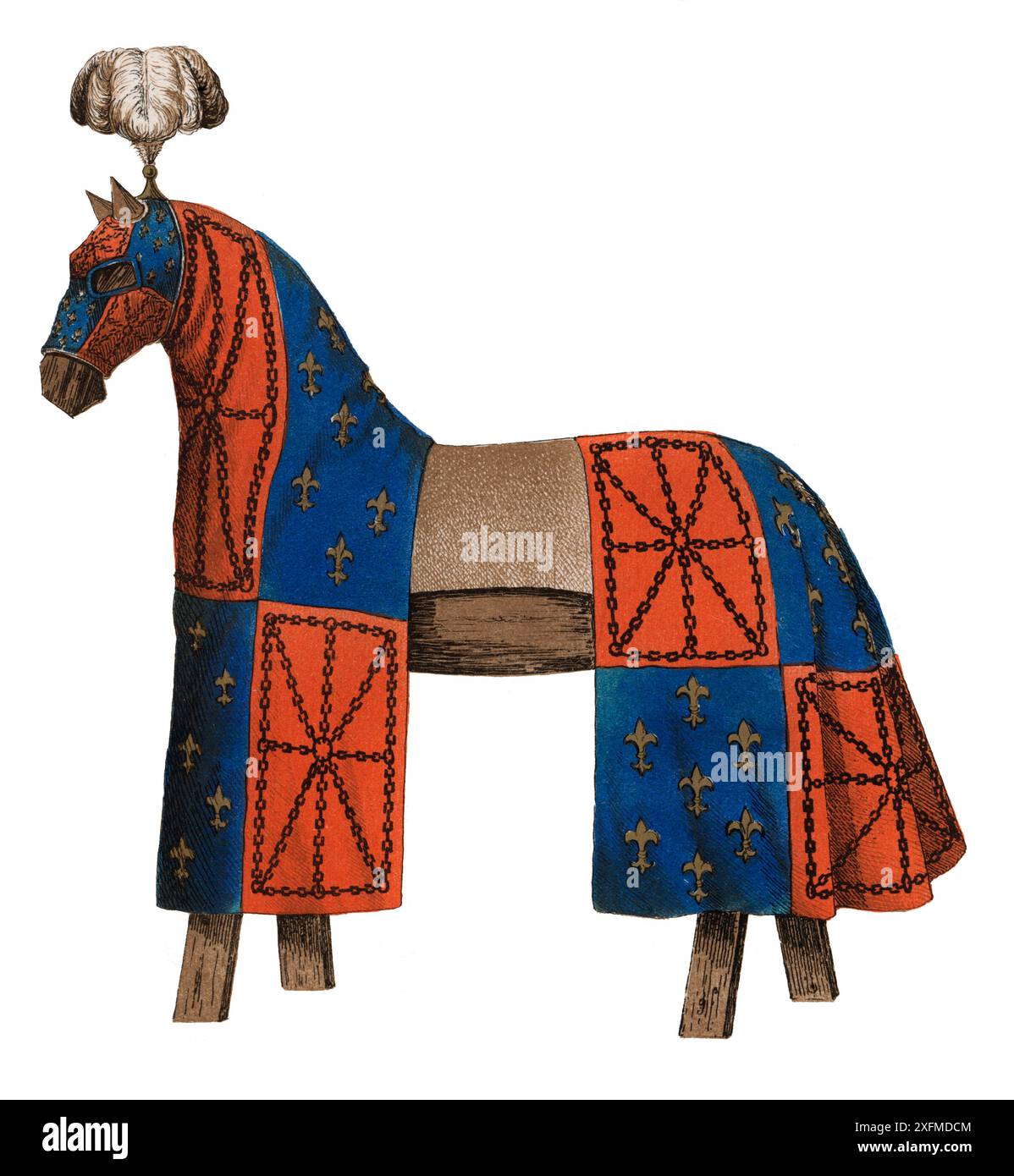 Historia. Siglo XV. Gualdrapa decorada con el escudo de Navarra ...