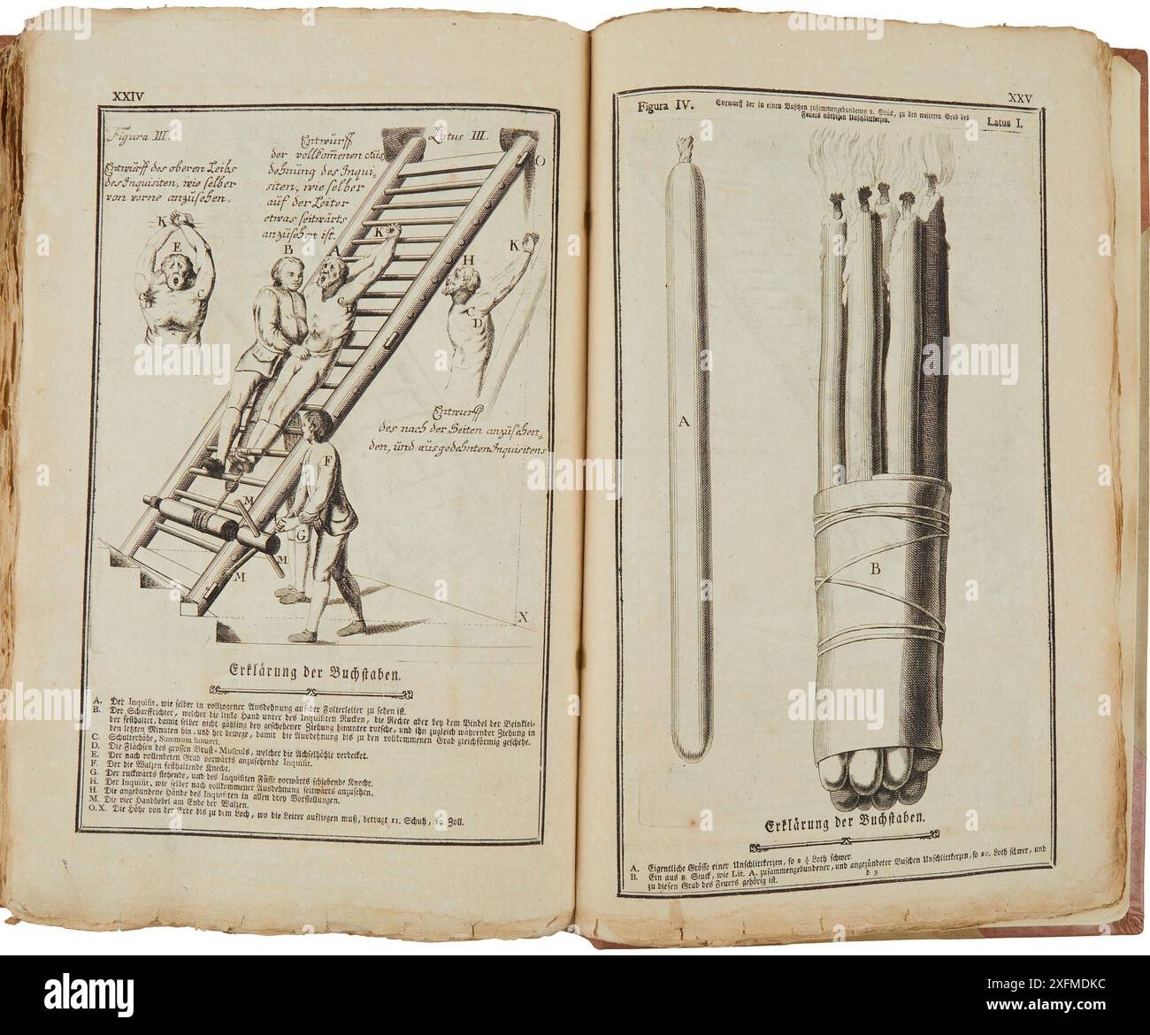 Constitutio criminalis Theresiana (The penal code of Maria Theresa ...