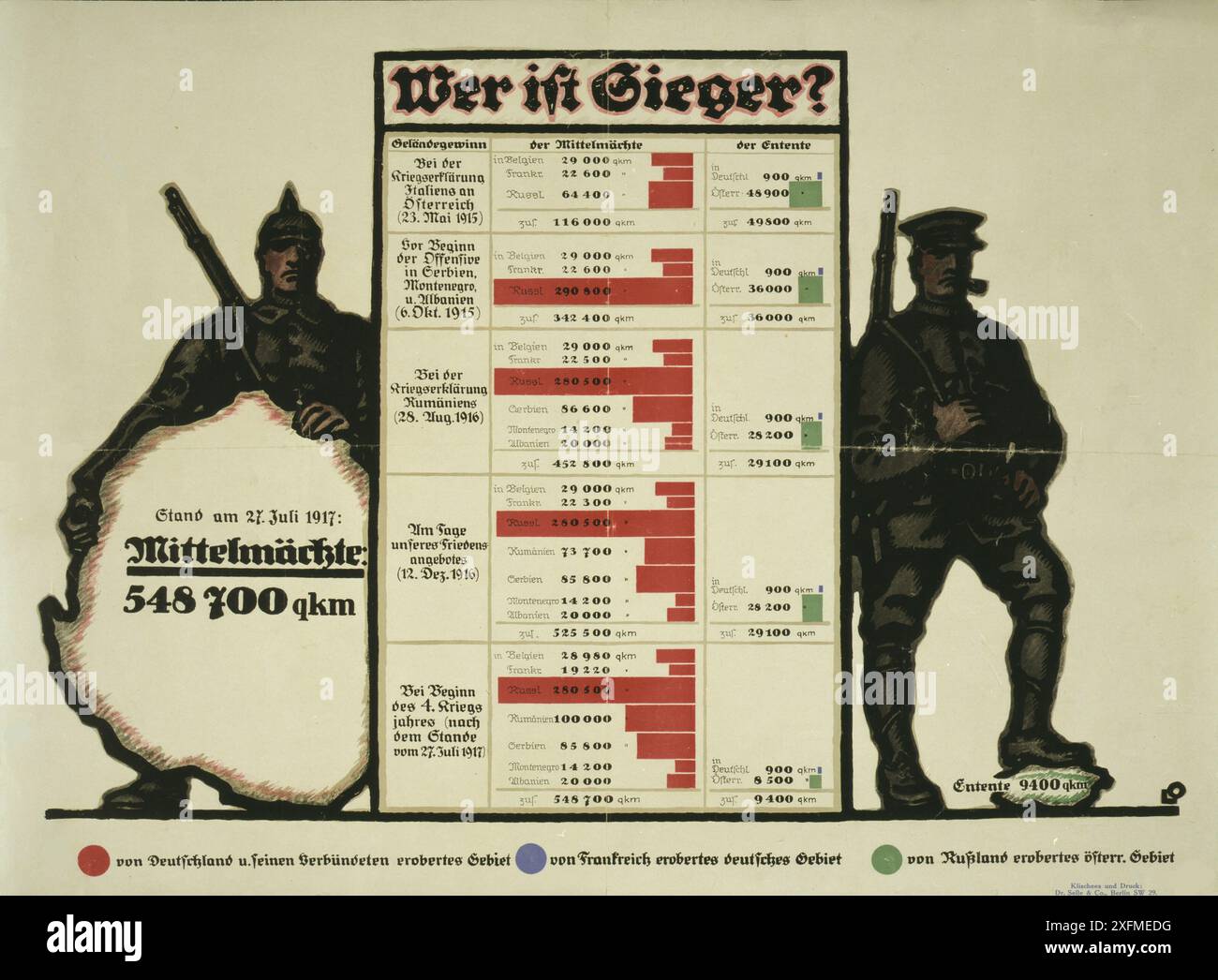 Who is the winner?. Museum: PRIVATE COLLECTION. Author: LOUIS OPPENHEIM ...