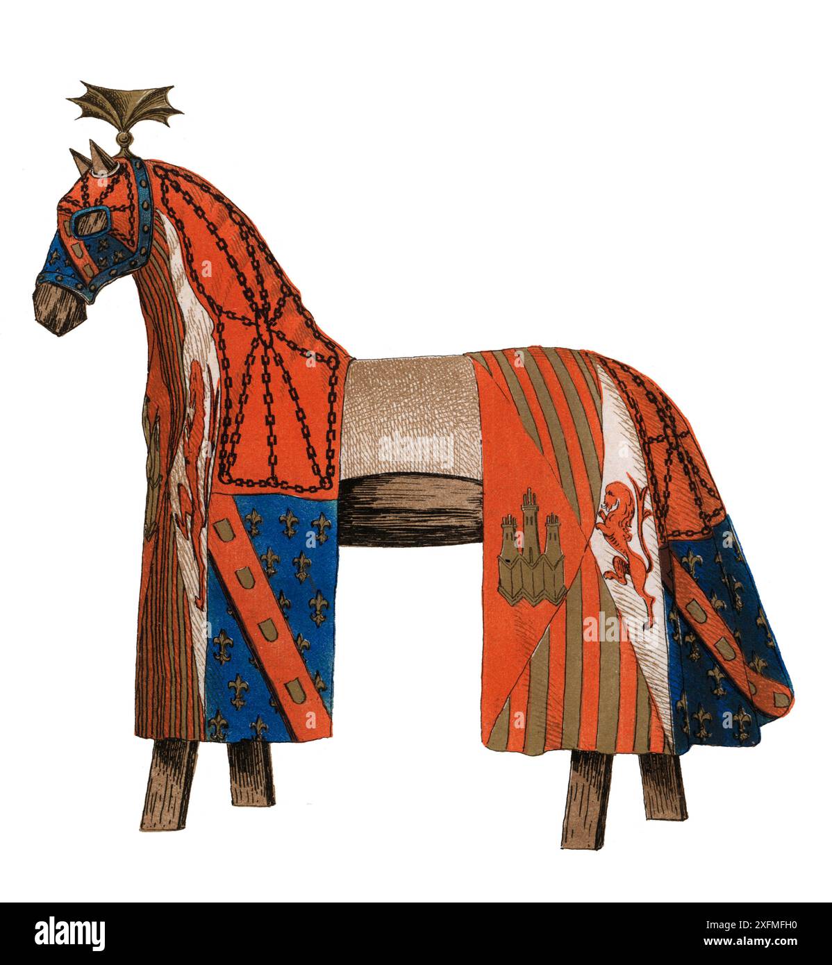 Historia. Siglo XV. Gualdrapa decorada con el escudo de Navarra y ...