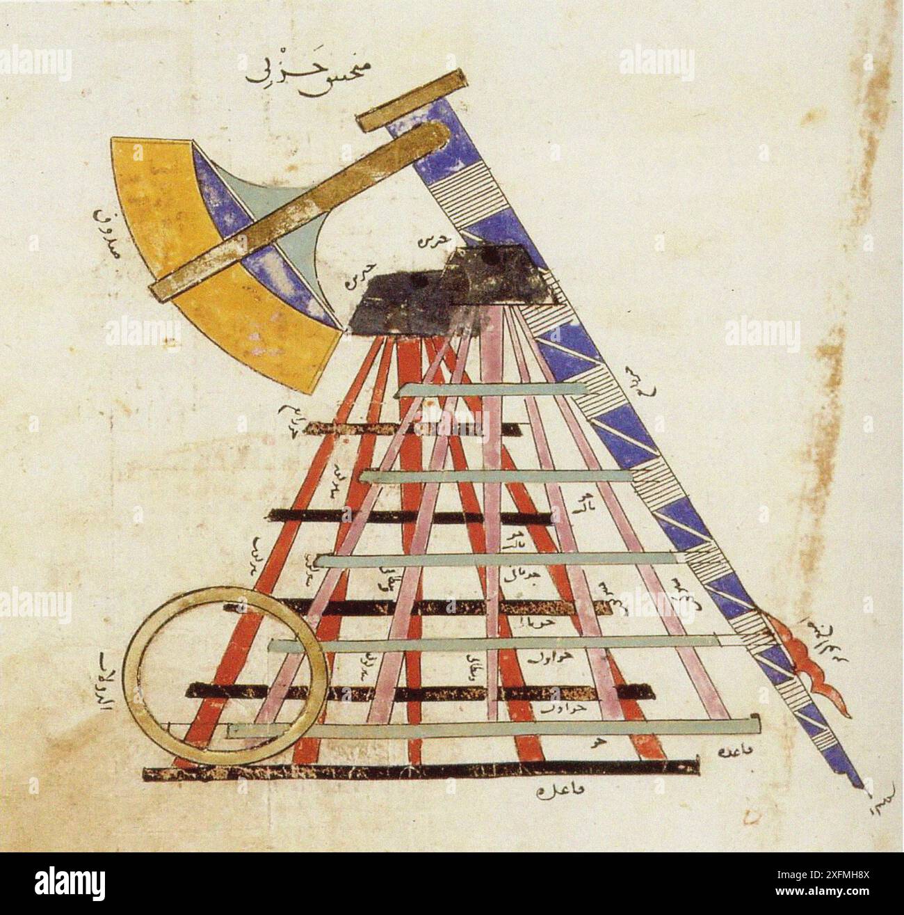 Catapult mongol hi-res stock photography and images - Alamy