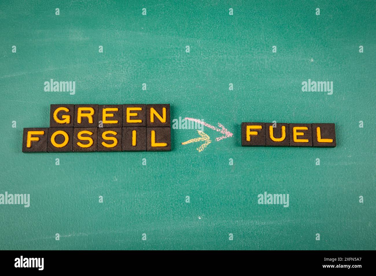 Green and Fossil Fuel Concept. Old letter tiles on a green chalkboard ...