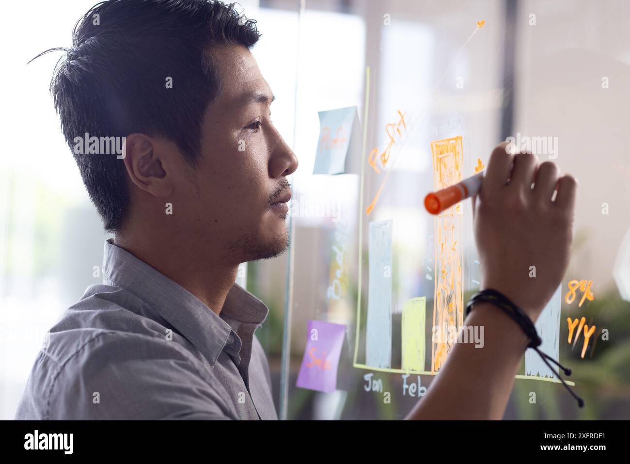 Writing on transparent board, man analyzing data and creating business ...