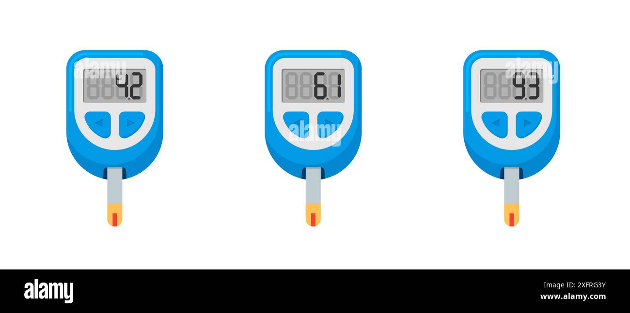 Glucometer set. Diabetic glucose measuring device. Normal, risk and ...