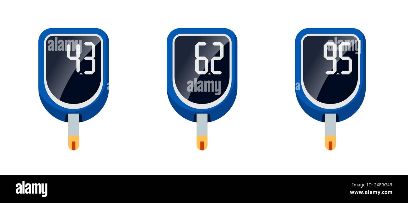Glucometer for glycemic measurement set. Diabetic glucose measuring ...