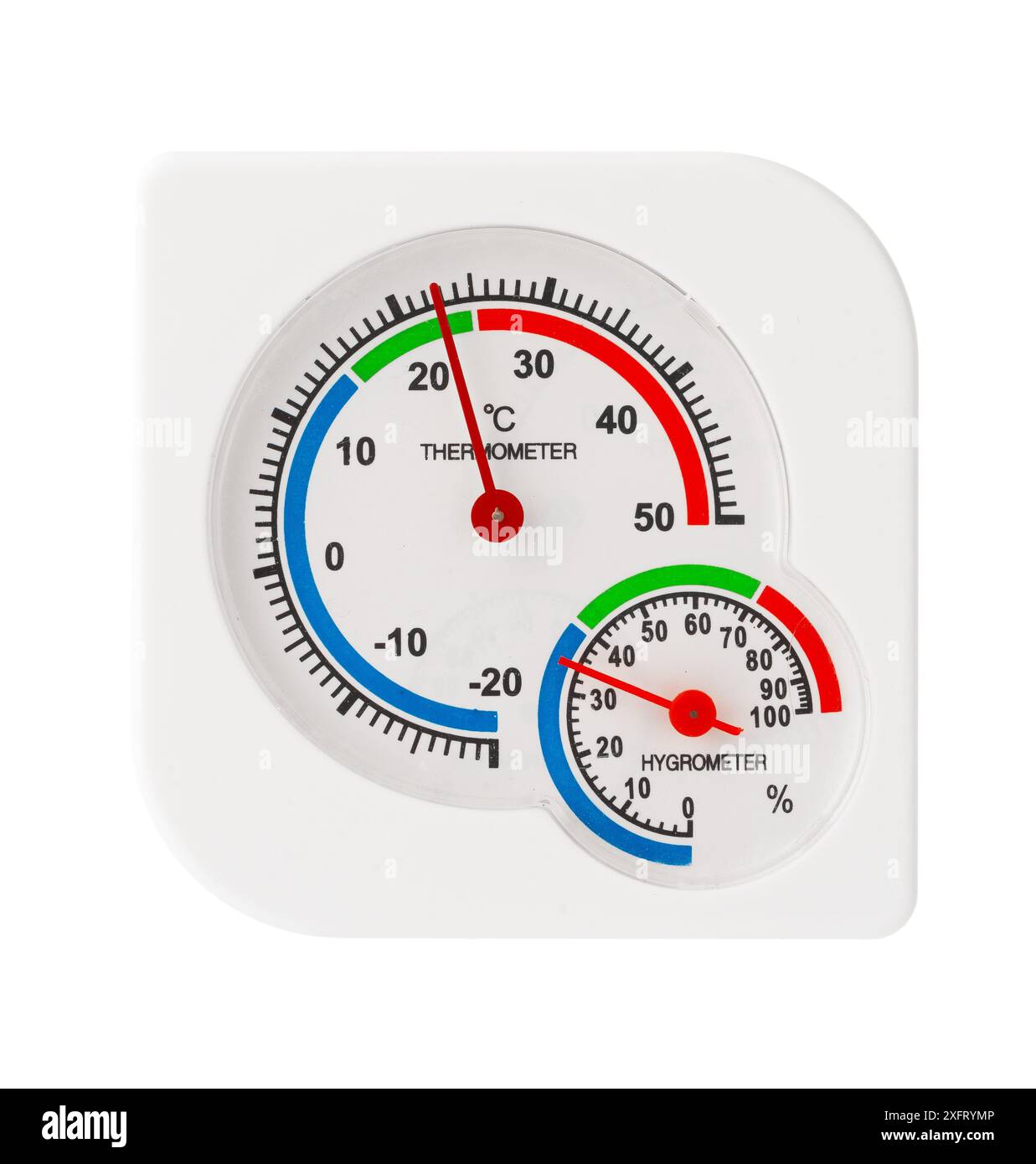 Clear Plastic Celsius Thermometer Showing a Temperature of 28 Degrees ...