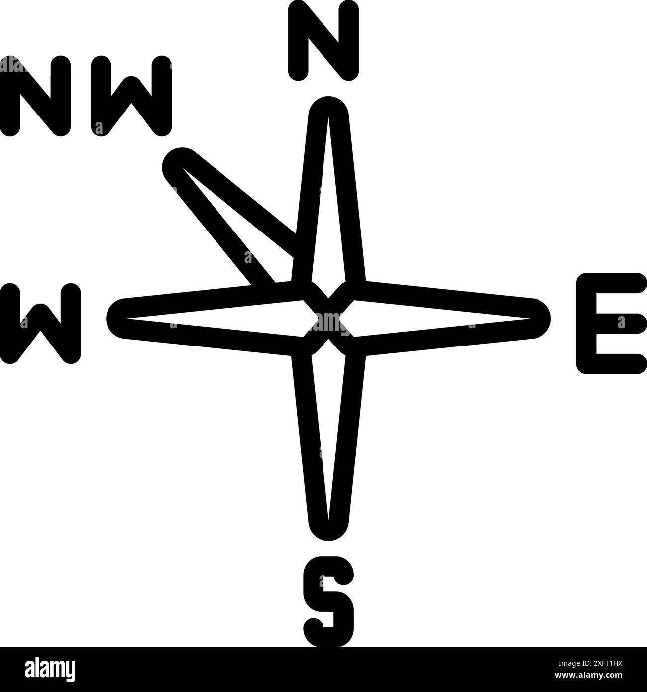 Icon for northwest,compass Stock Vector Image & Art - Alamy