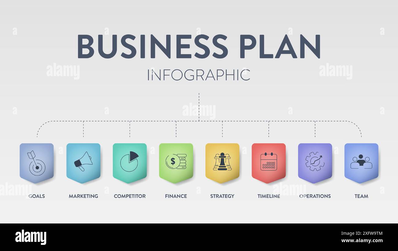 Business plan diagram chart infographic banner with icons vector has ...