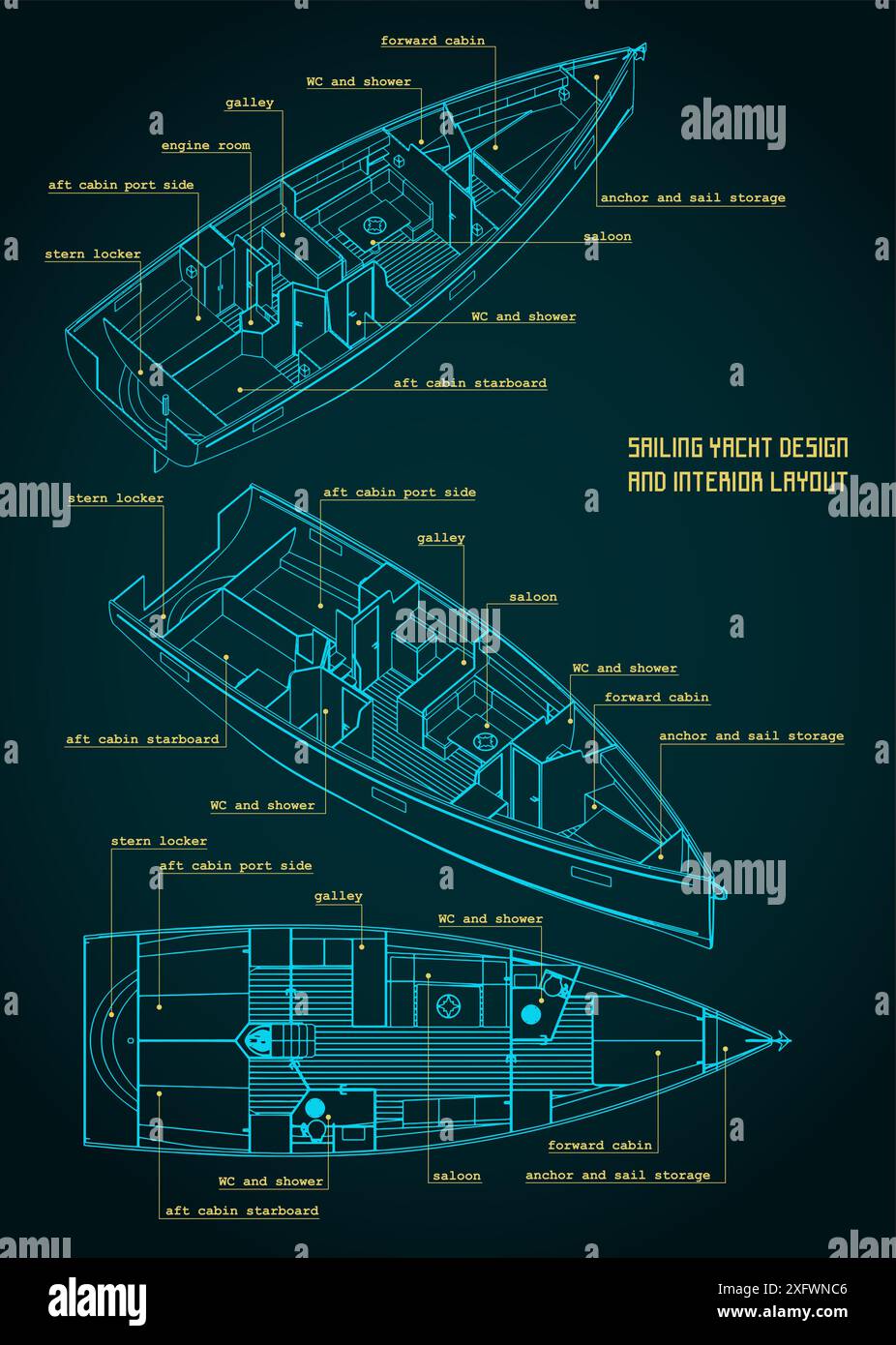 Stylized vector illustration of technical drawings of a sailing yacht ...
