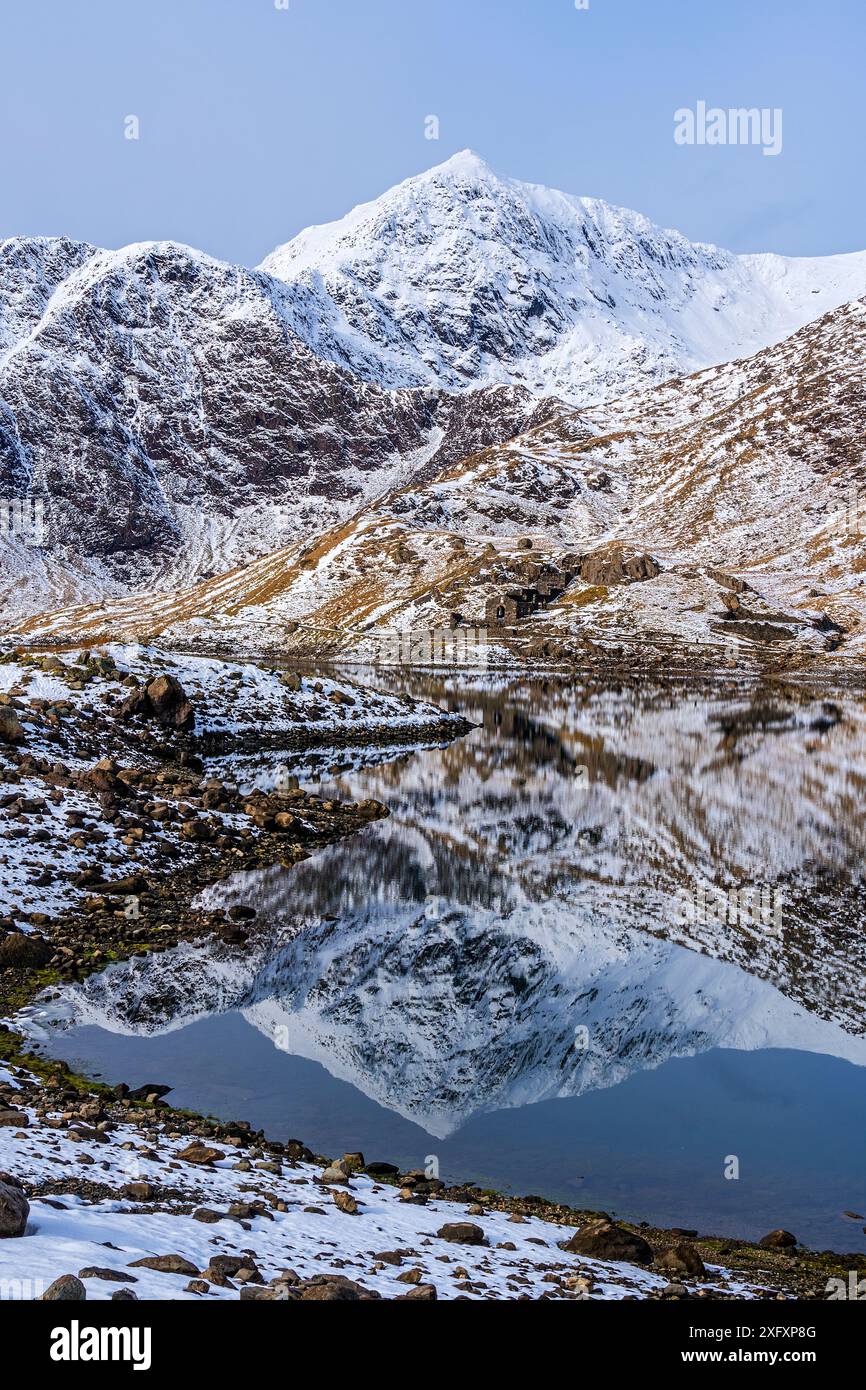 Mount Snowdon and derelict buildings of Britannia Copper Mine reflected ...