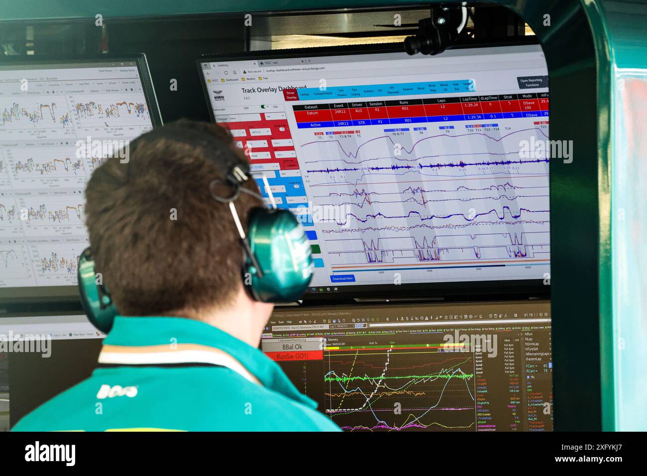 Telemetry screens hi-res stock photography and images - Alamy