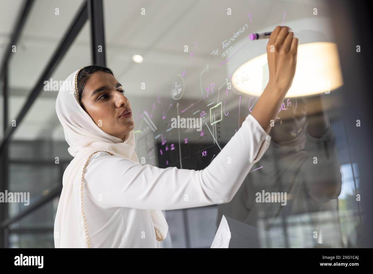 Writing on glass board, businesswoman brainstorming ideas in modern ...