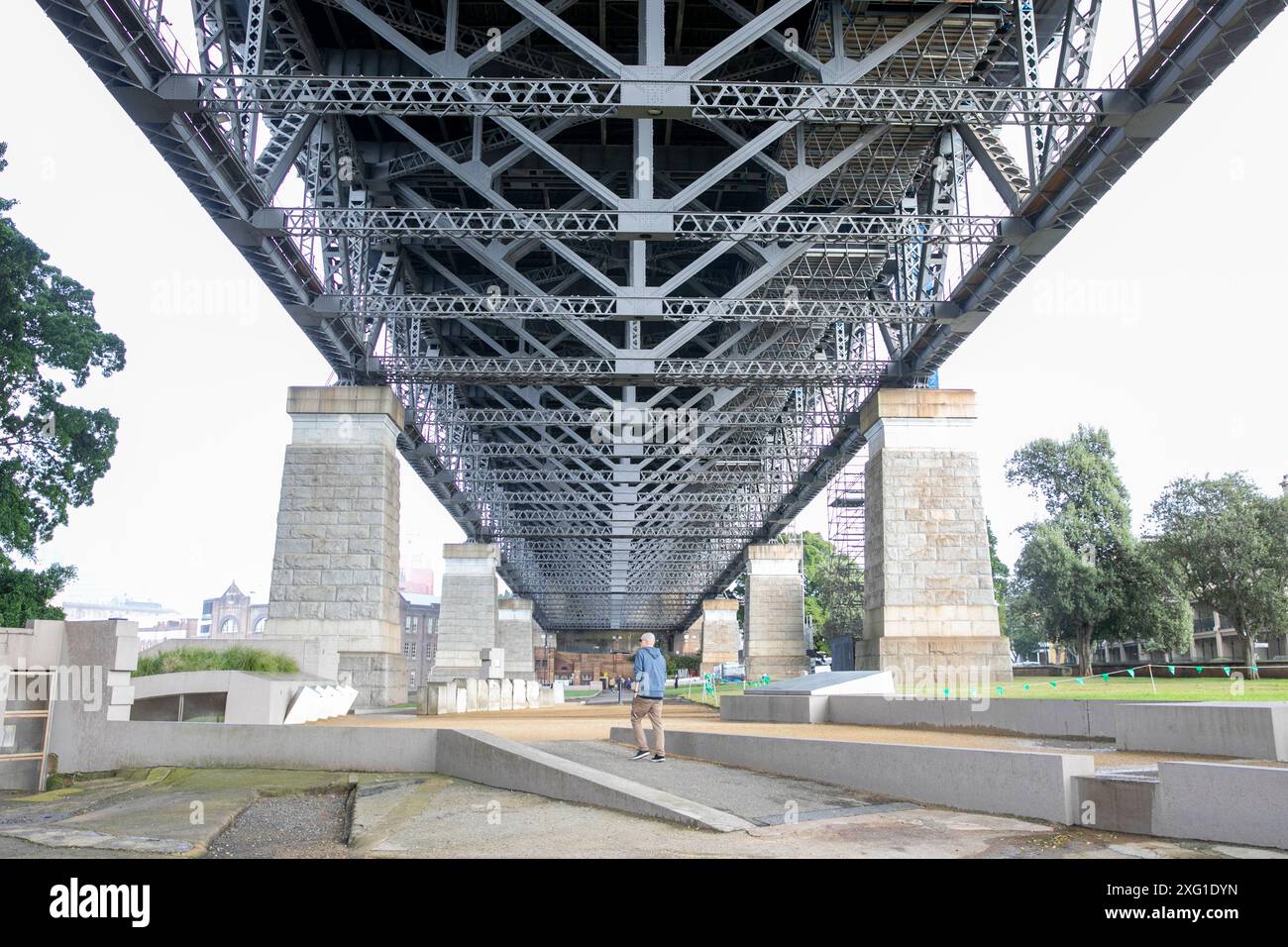Dawes Point Battery, tourist attraction of former artillery ...