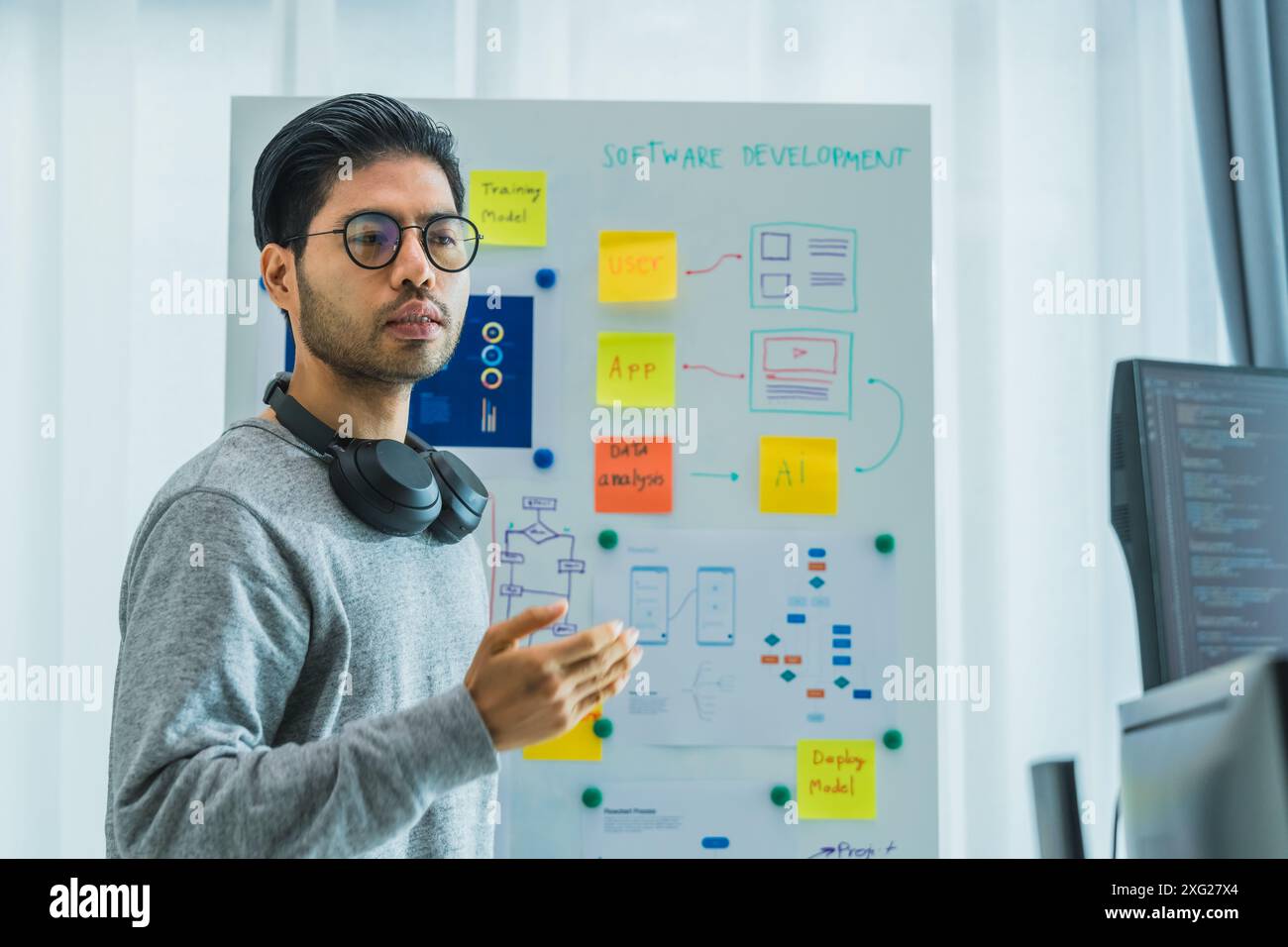 Developer team present project interface design with board and solving ...